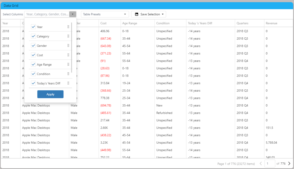 Adaptive Table with Aggregation | Marketplace | Sisense