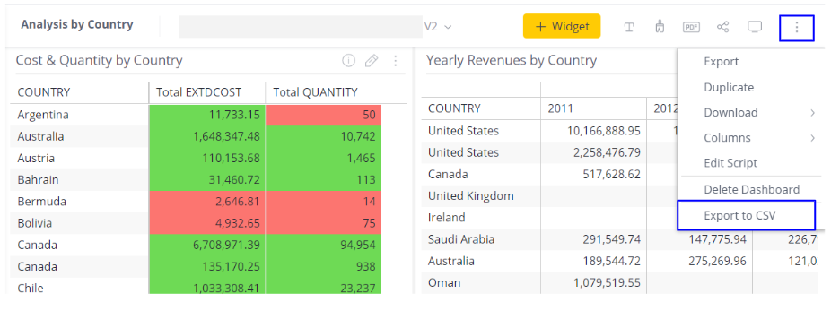 Export All Tables to CSV | Marketplace | Sisense