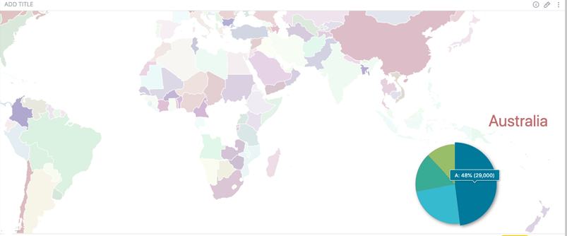 Map with Pie charts | Marketplace | Sisense
