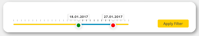 Date Range Slider Filter | Sisense Marketplace