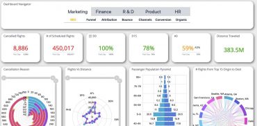 QBeeQ Dashboard Navigator | Sisense Marketplace