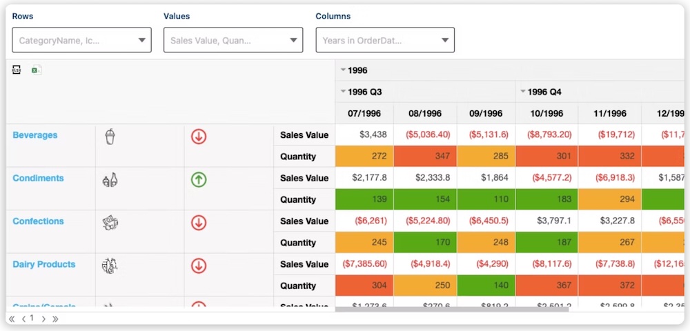 Super Table - by QBeeQ